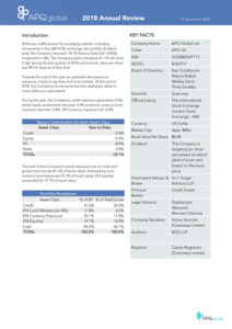 APQ 2018 Fact Sheet V3 - APQ Global Limited (LON:APQ)